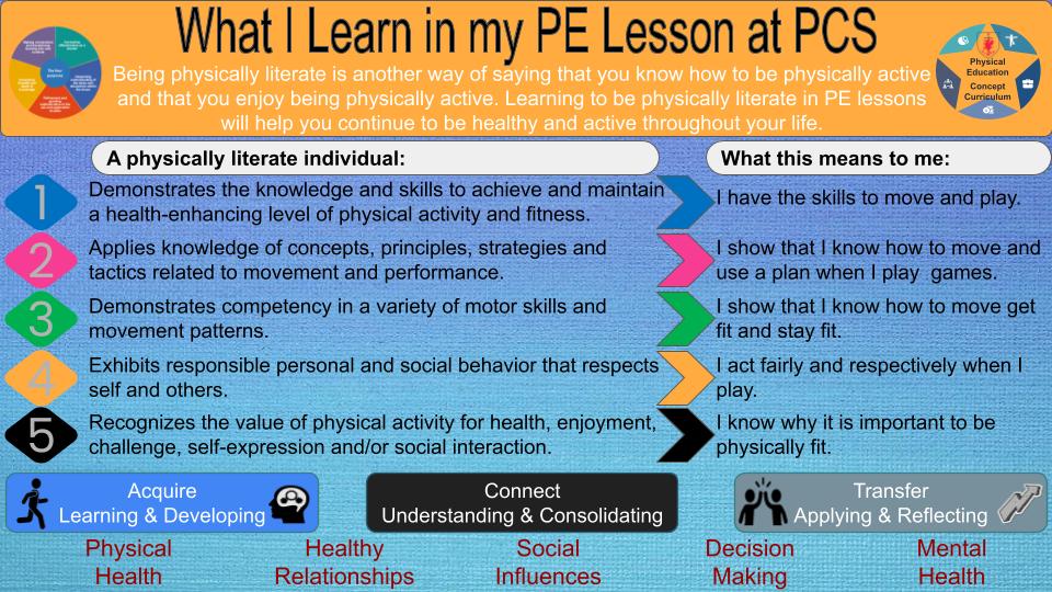 PE & Sport - Porthcawl School